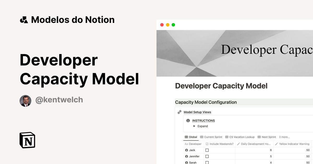 Modelo Developer Capacity Model | Marketplace do Notion