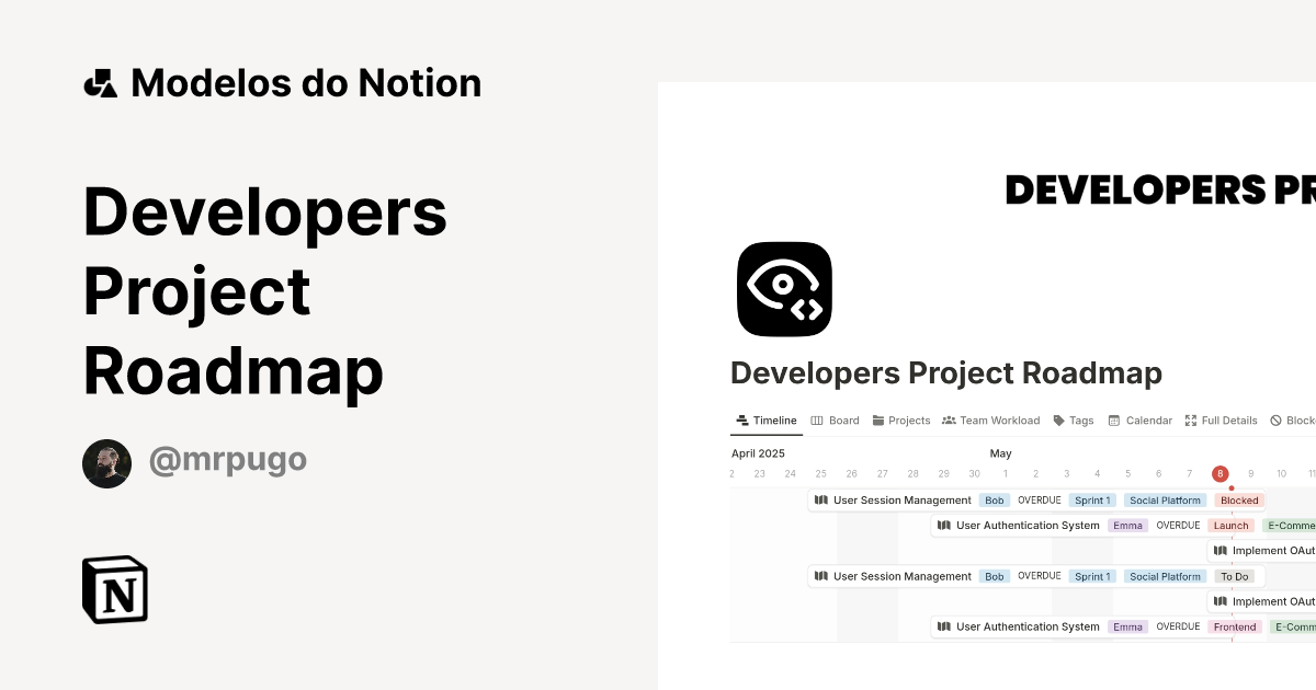 Modelo Developers Project Roadmap | Marketplace do Notion