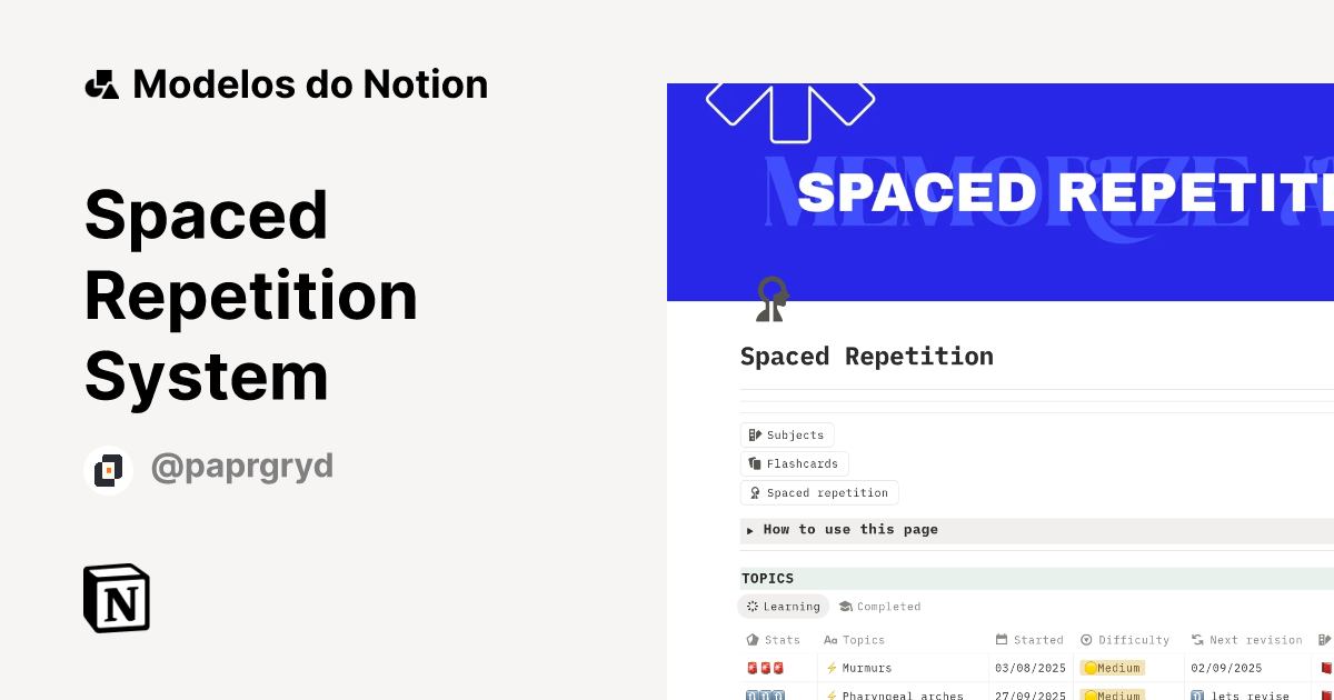 Spaced Repetition System Modelo por Raj krishnan | Marketplace do Notion