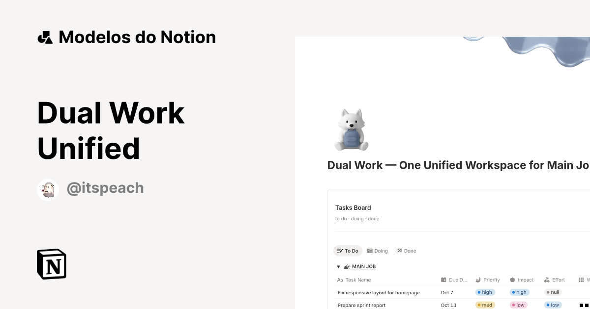 Modelo Dual Work Unified | Marketplace do Notion
