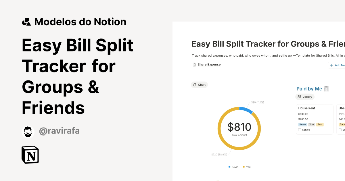 Modelo Easy Bill Split Tracker for Groups & Friends | Marketplace do Notion