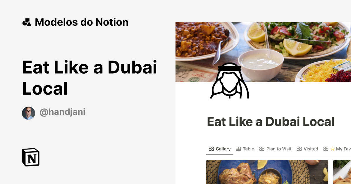 Eat Like a Dubai Local Modelo por Mohammad A Handjani | Marketplace do Notion