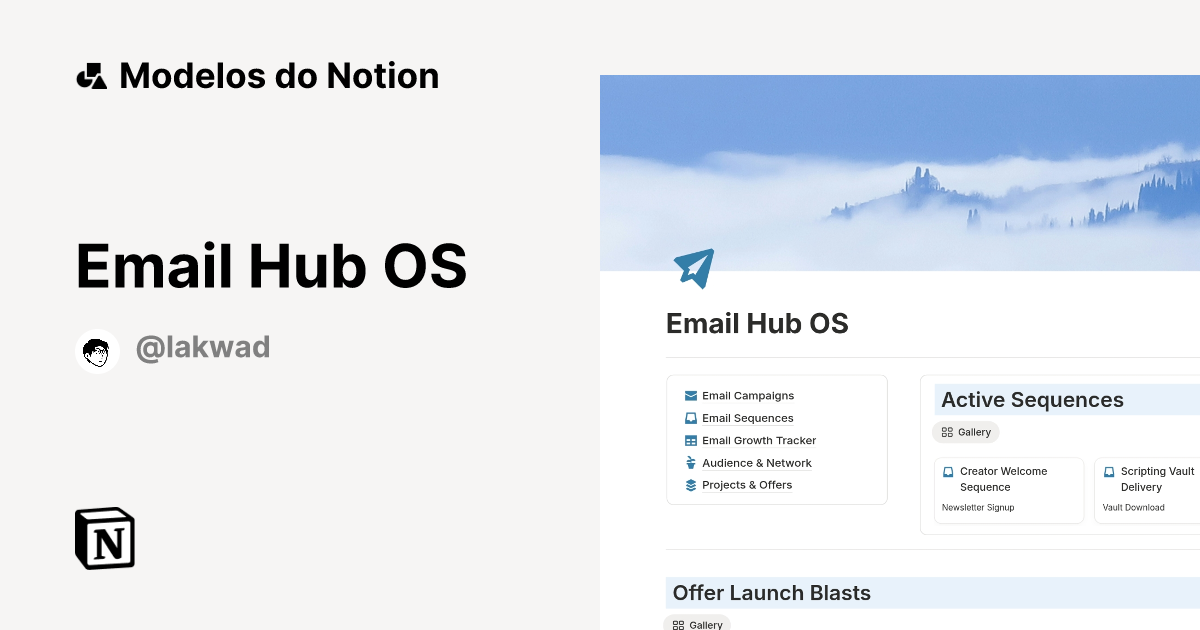 Email Hub OS Modelo por Lakwad | Marketplace do Notion
