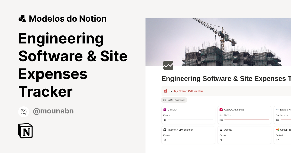 Engineering Software & Site Expenses Tracker Modelo por MounaBN ...