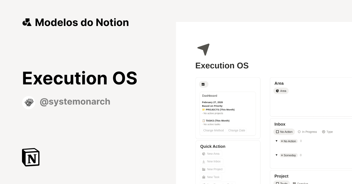 Modelo Execution OS | Marketplace do Notion