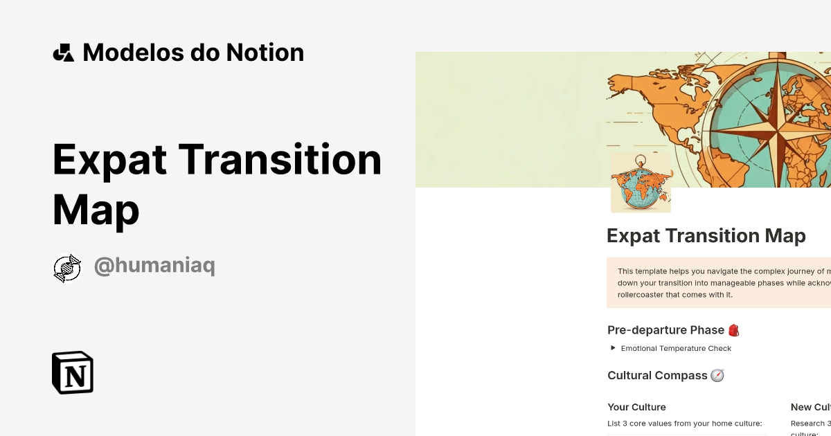 Expat Transition Map Modelo por Humaniaq | Marketplace do Notion