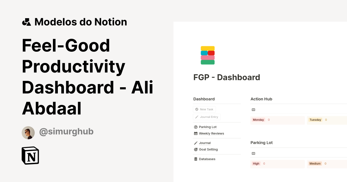 Feel-Good Productivity Dashboard - Ali Abdaal Modelo por Ivan | SimurgHub | Marketplace do Notion