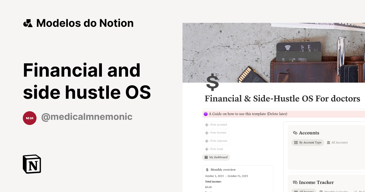 Financial and side hustle OS Modelo por Medical mnemonic | Marketplace ...