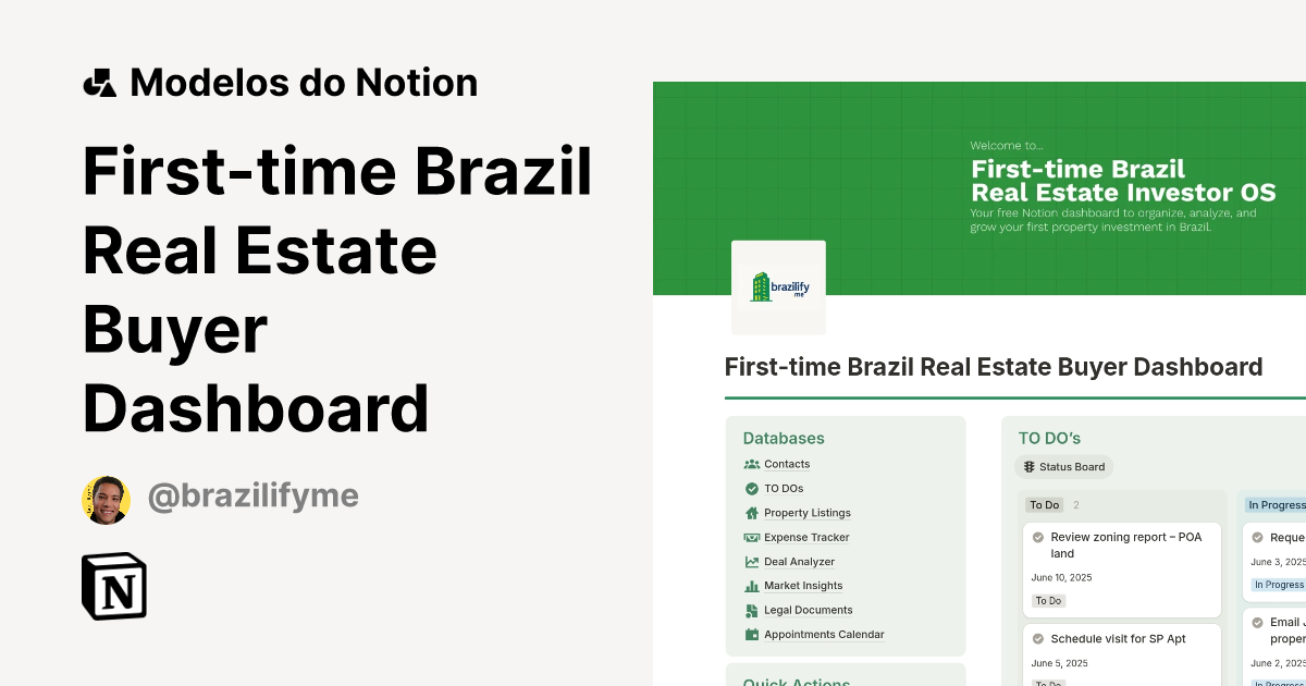 Modelo First-time Brazil Real Estate Buyer Dashboard | Marketplace do ...