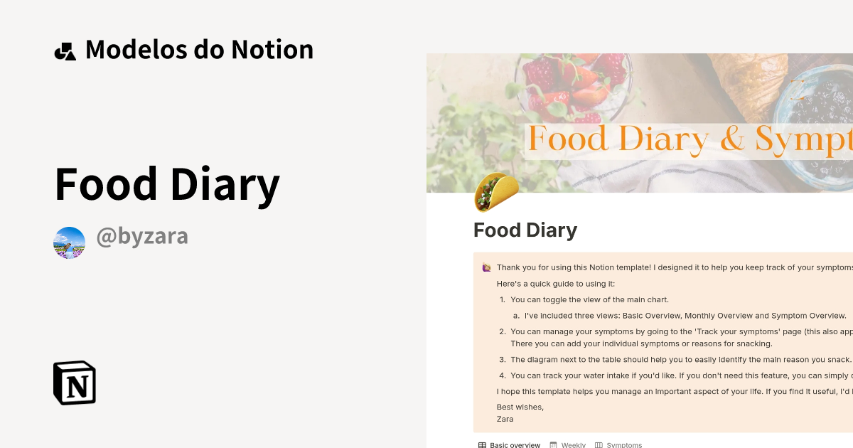 Food Diary Modelo por by Zara | Marketplace do Notion