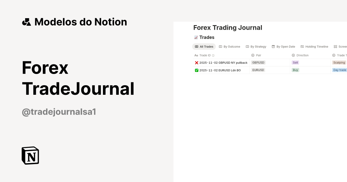 Forex TradeJournal Modelo por TradeJournal | Marketplace do Notion