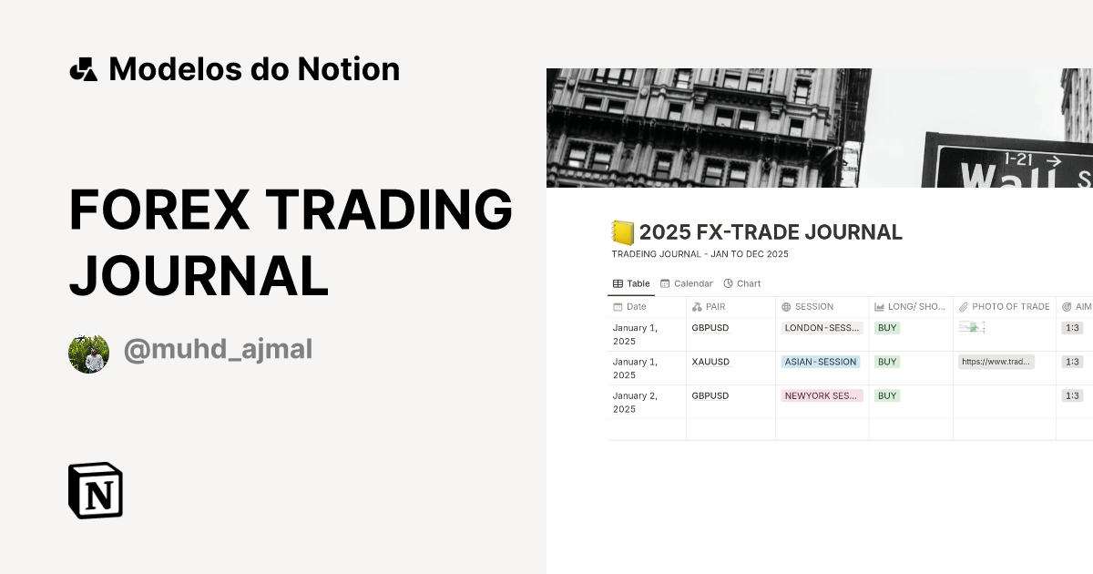 Modelo FOREX TRADING JOURNAL | Marketplace do Notion