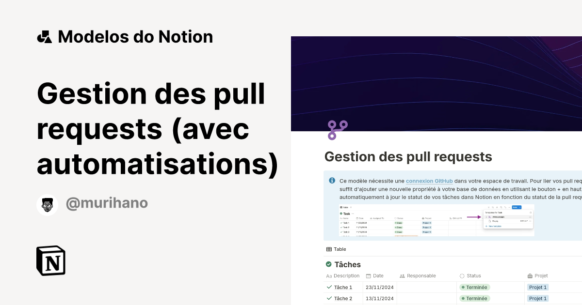 Gestion des pull requests (avec automatisations) Modelo por Florian ...