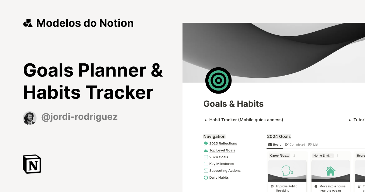Goals Planner & Habits Tracker Modelo por Jordi Rodriguez | Marketplace ...
