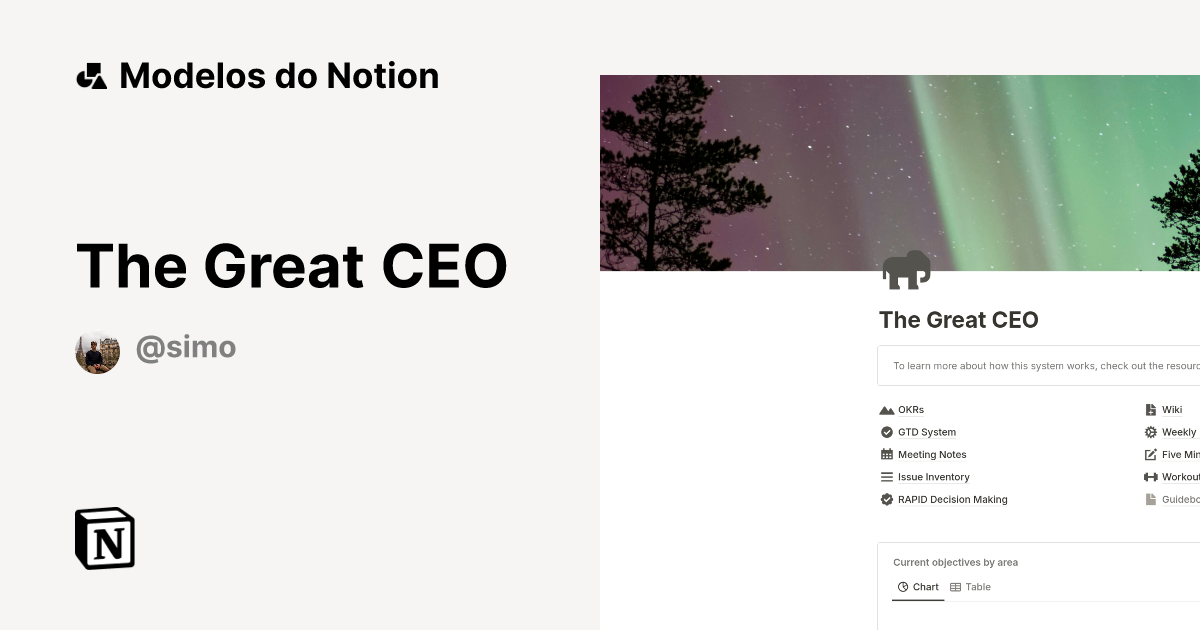 Modelo The Great CEO | Marketplace do Notion