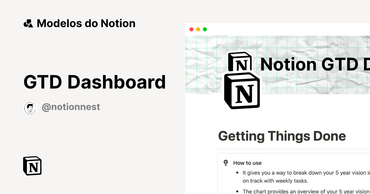 Modelo GTD Dashboard | Marketplace do Notion