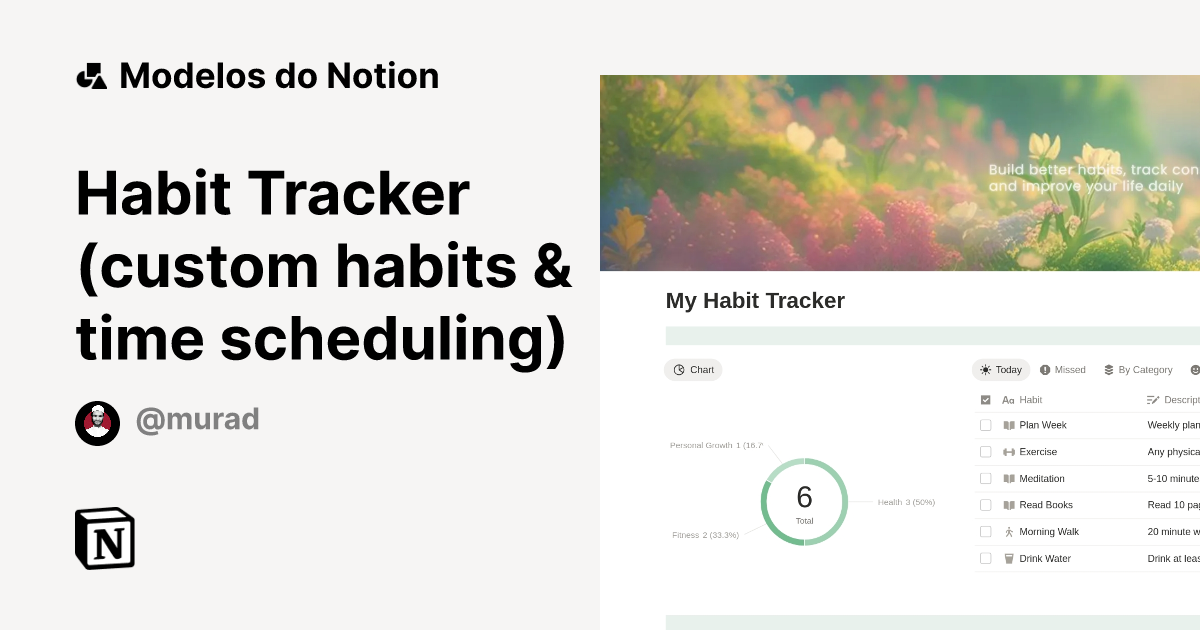 Modelo Habit Tracker (custom habits & time scheduling) | Marketplace do ...