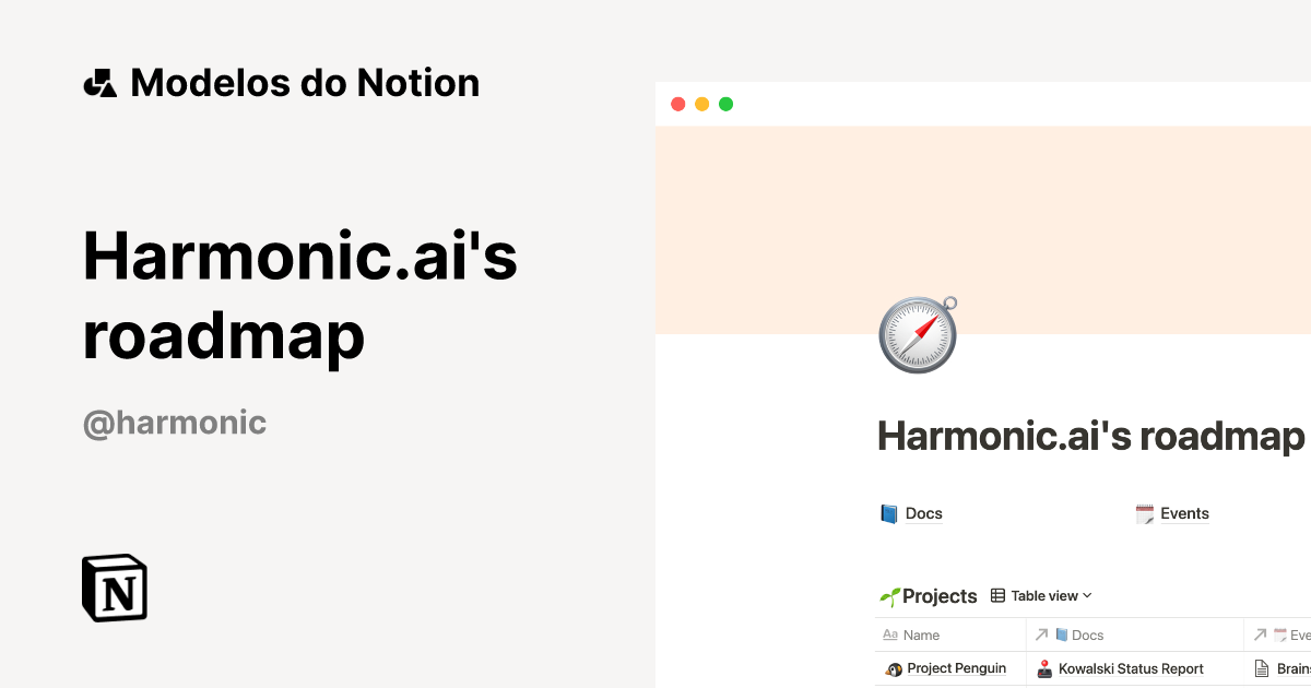Harmonic.ai's roadmap Modelo por Harmonic | Marketplace do Notion