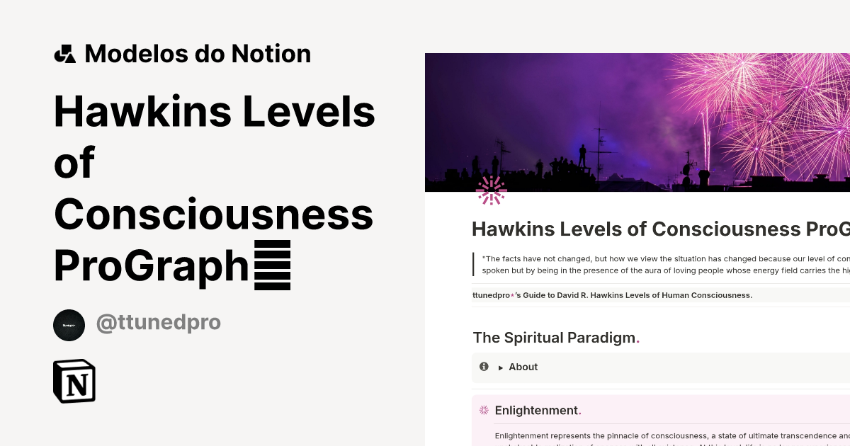 Modelo Hawkins Levels of Consciousness ProGraph⋆ | Marketplace do Notion