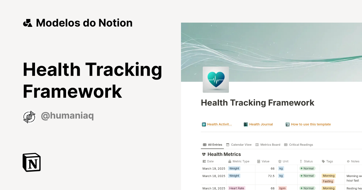 Modelo Health Tracking Framework | Marketplace do Notion