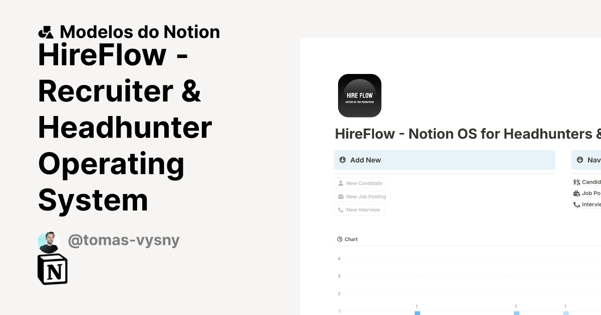 Modelo HireFlow - Recruiter & Headhunter Operating System | Marketplace do Notion