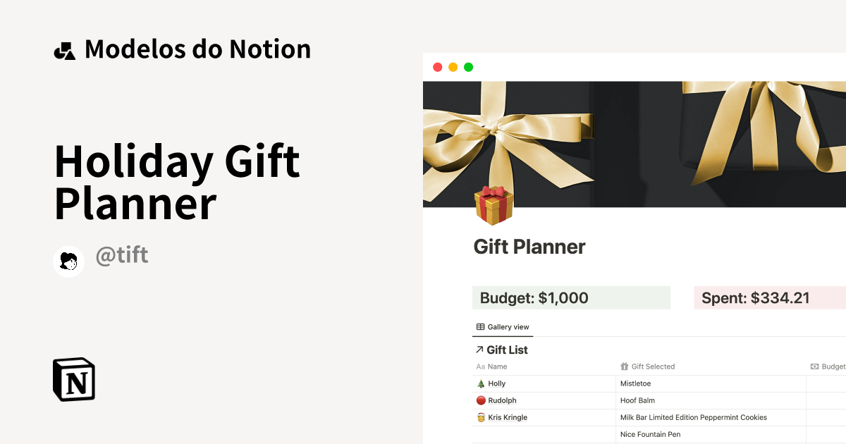 Modelo Holiday Gift Planner | Marketplace do Notion