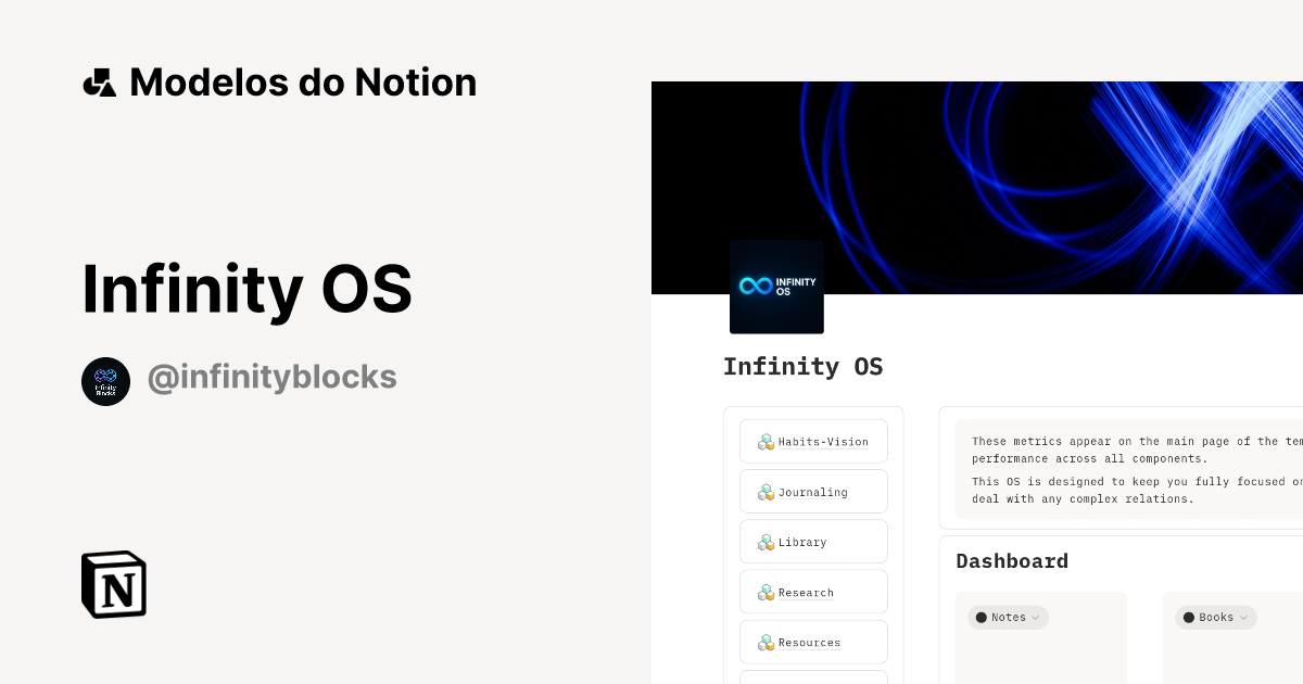 Infinity OS Modelo por Infinity Blocks | Marketplace do Notion