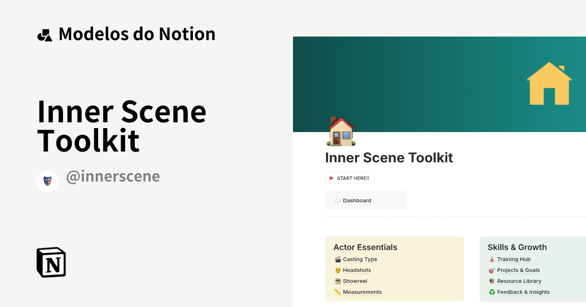 Modelo Inner Scene Toolkit | Marketplace do Notion