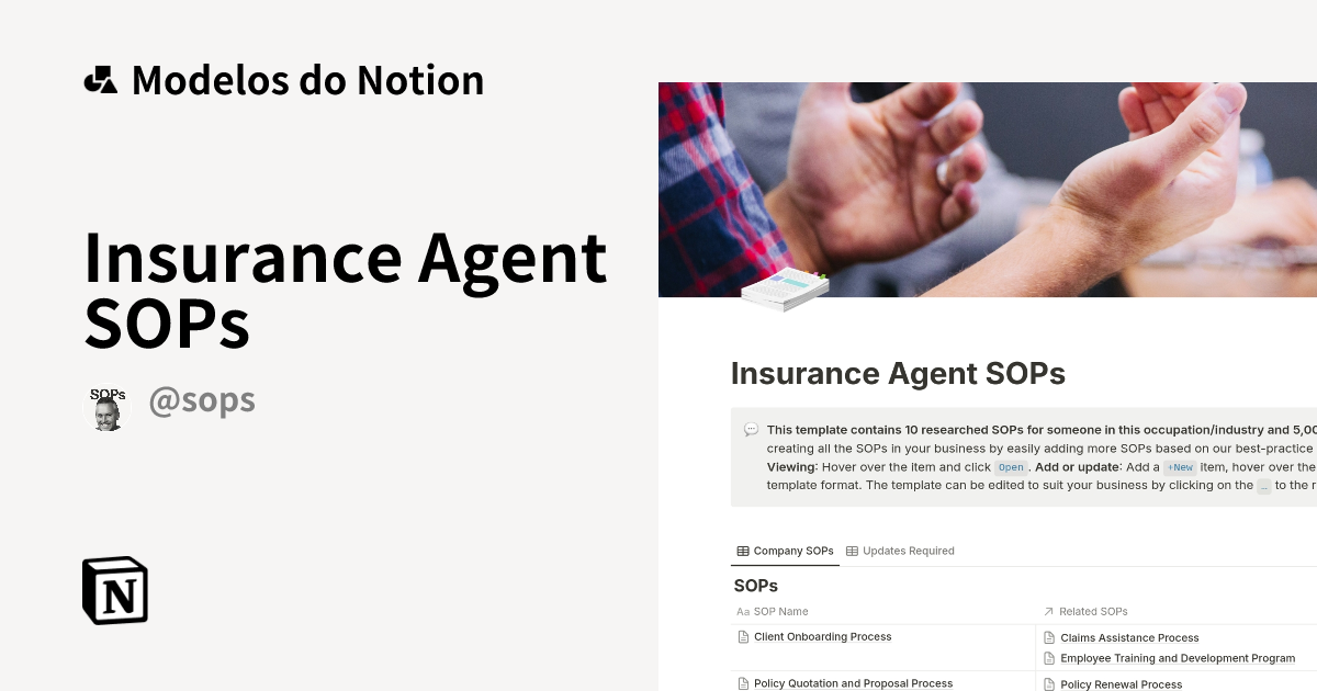 Insurance Agent SOPs Modelo por SOPs | Marketplace do Notion