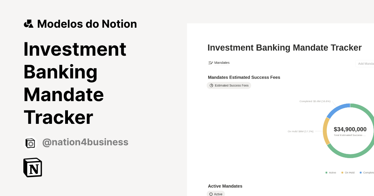 Investment Banking Mandate Tracker Modelo por Nation4Business ...