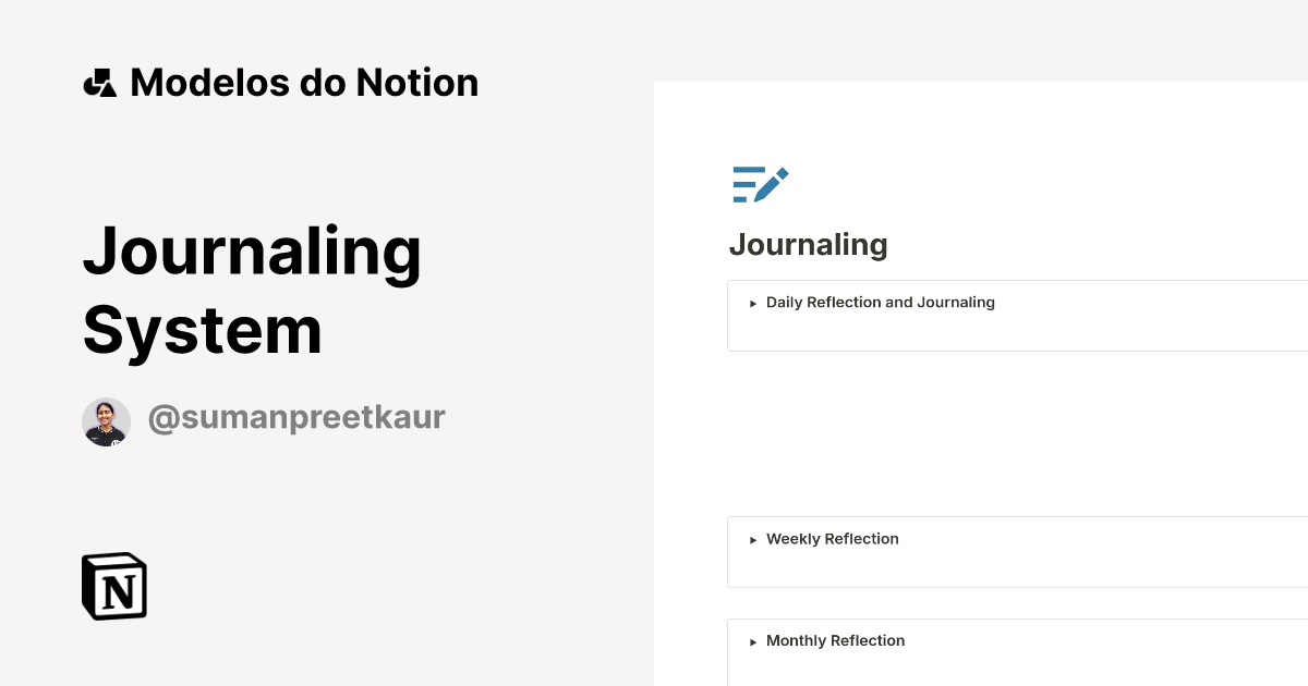 Modelo Journaling System | Marketplace do Notion