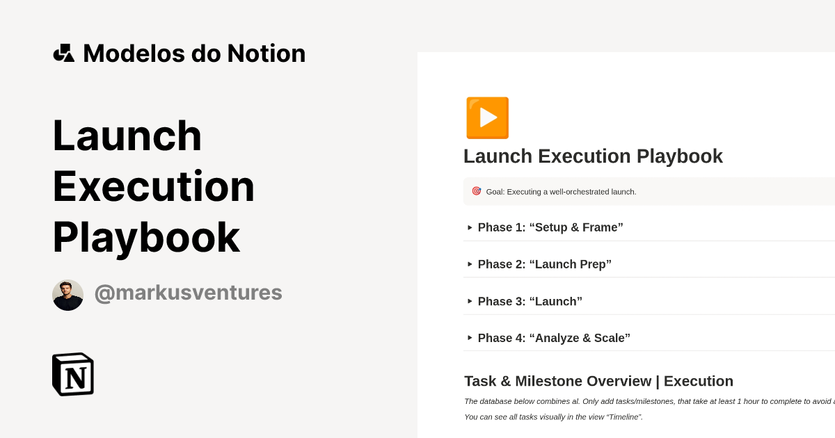 Modelo Launch Execution Playbook | Marketplace do Notion