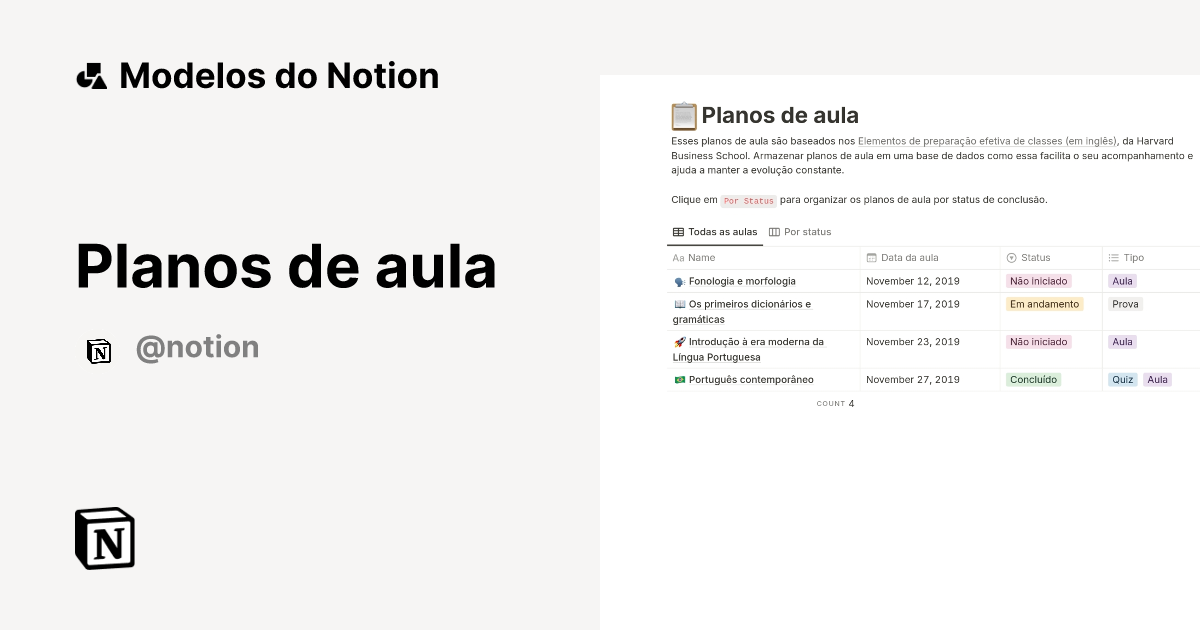 Modelo Planos de aula 2025 | Marketplace do Notion