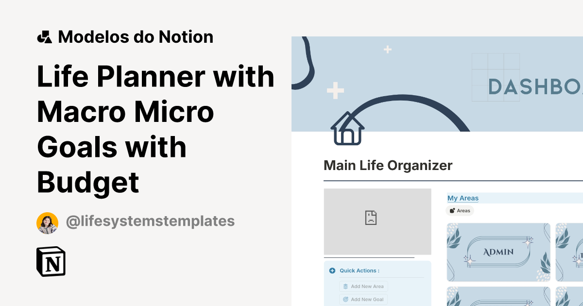 Modelo Life Planner with Macro Micro Goals with Budget | Marketplace do ...