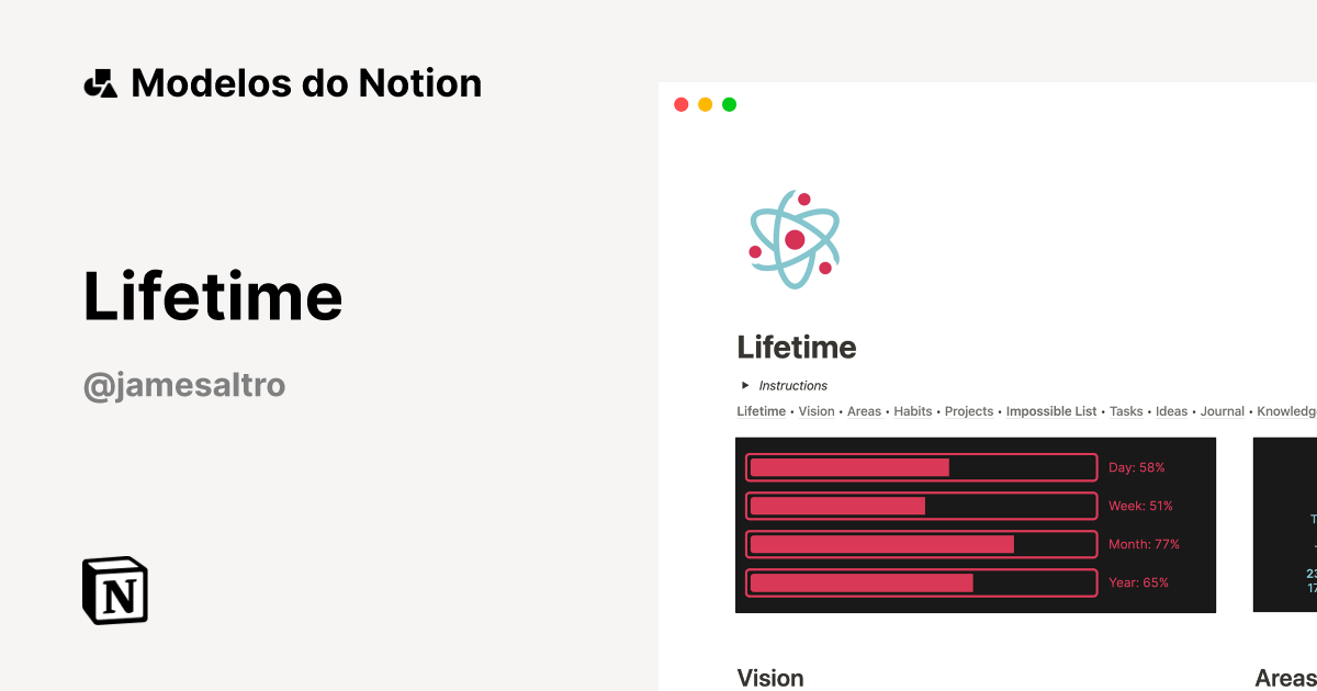 Lifetime Modelo por James | Altro | Marketplace do Notion