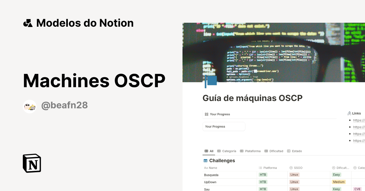 Machines OSCP Modelo por beafn28 | Marketplace do Notion