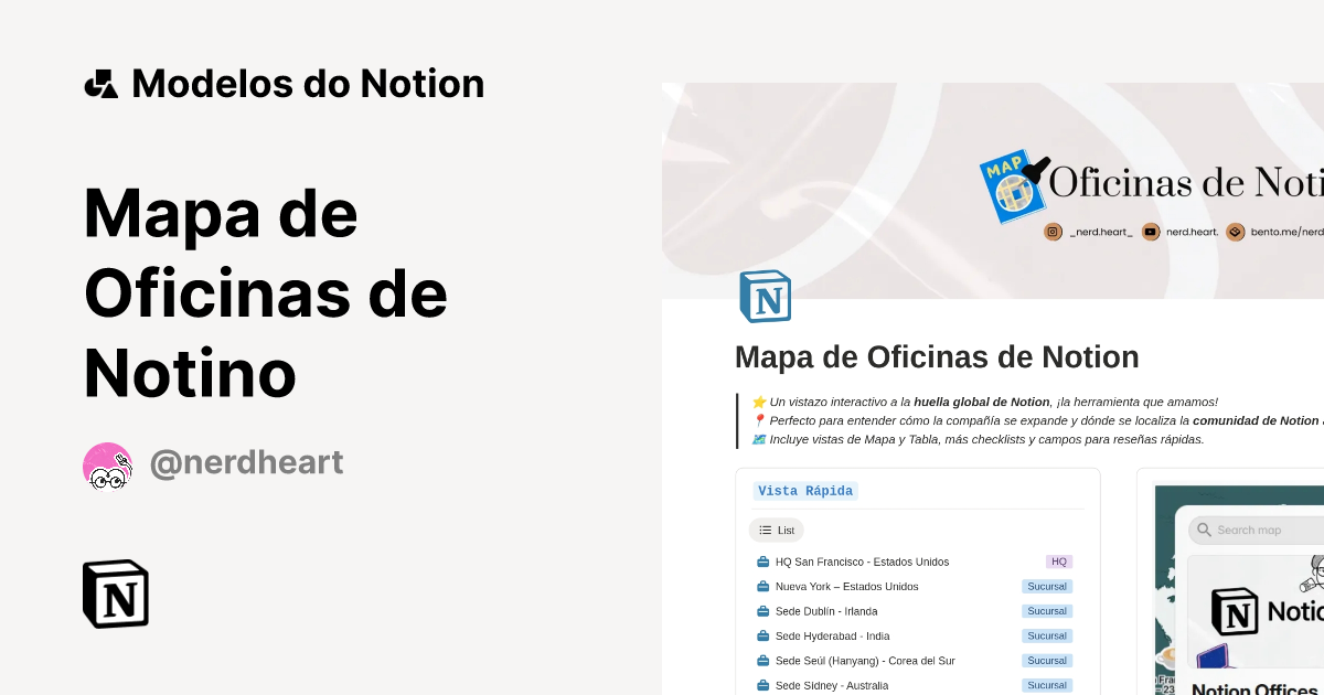 Modelo Mapa de Oficinas de Notino | Marketplace do Notion