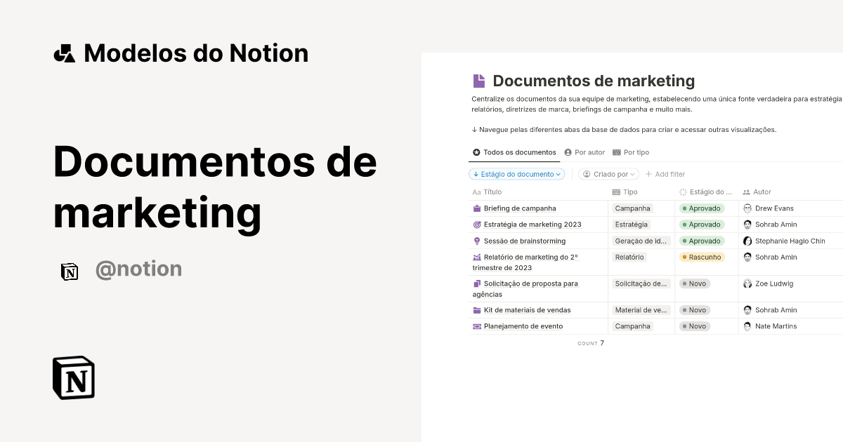 Documentos de marketing Modelo por Notion | Marketplace do Notion