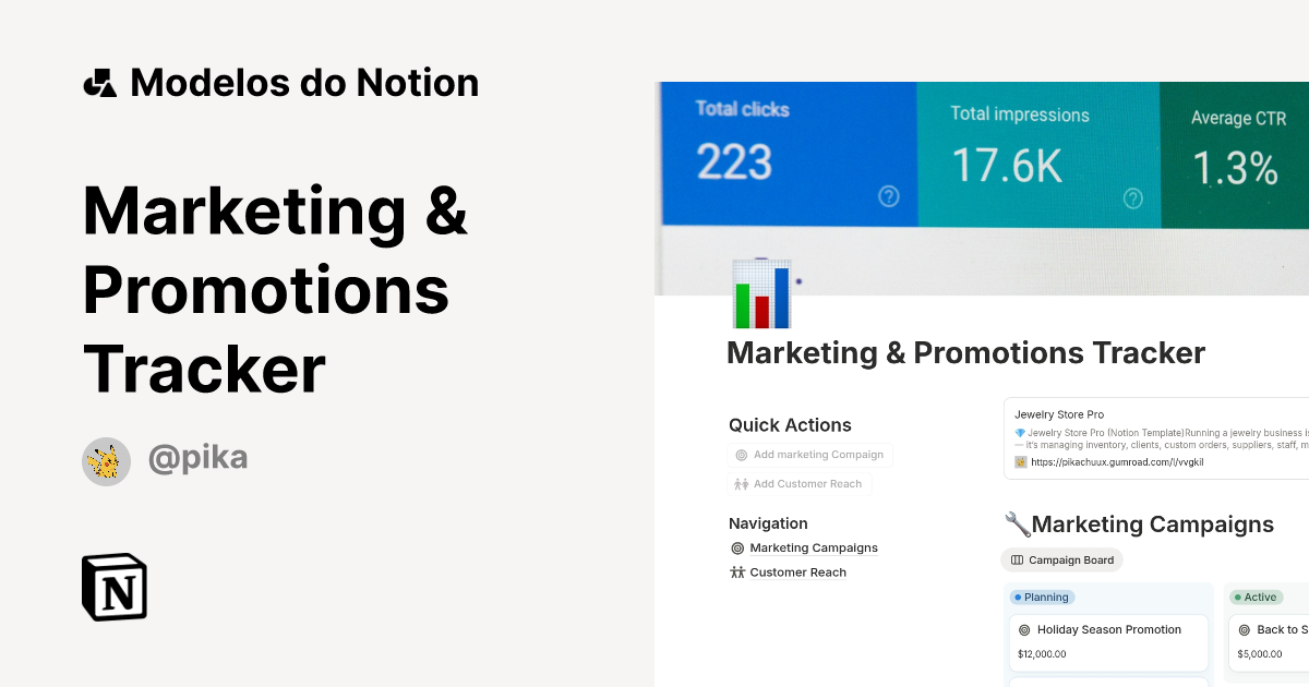Marketing & Promotions Tracker Modelo por Pika | Marketplace do Notion