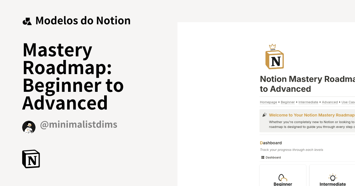 Modelo Mastery Roadmap: Beginner to Advanced | Marketplace do Notion