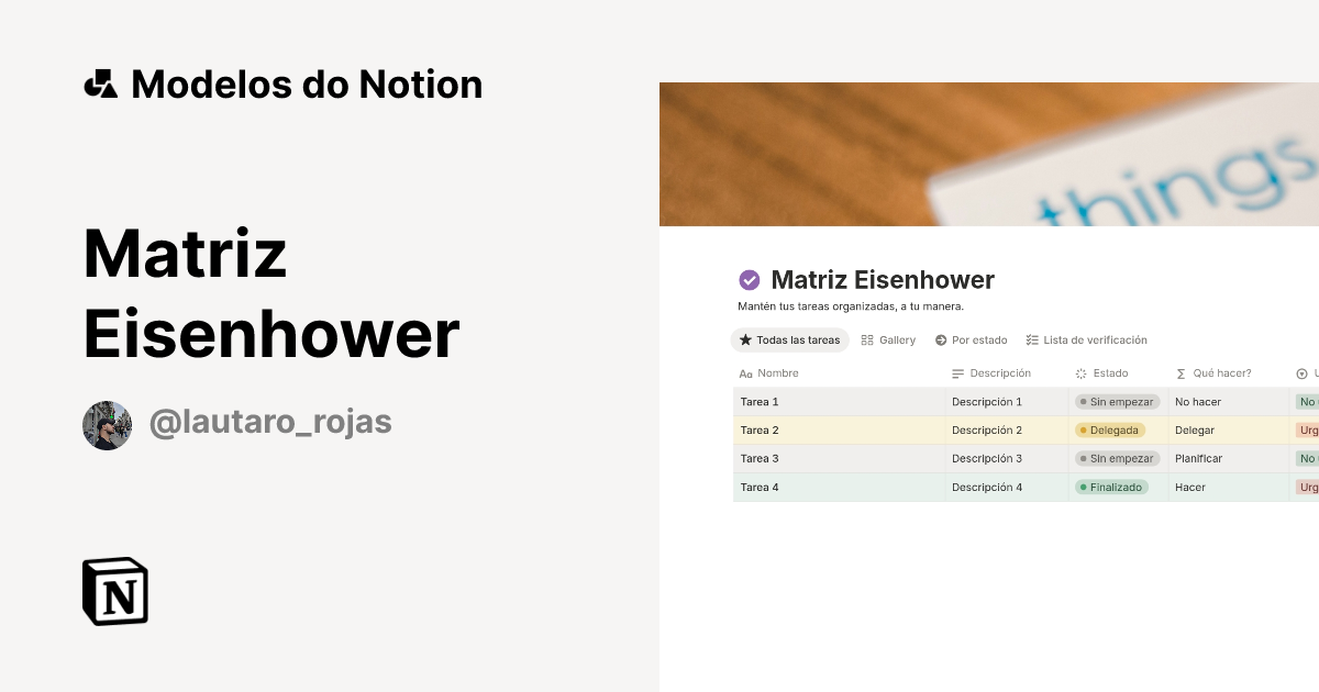 Modelo Matriz Eisenhower | Marketplace do Notion