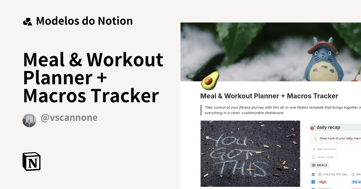 Modelo Meal & Workout Planner + Macros Tracker | Marketplace do Notion