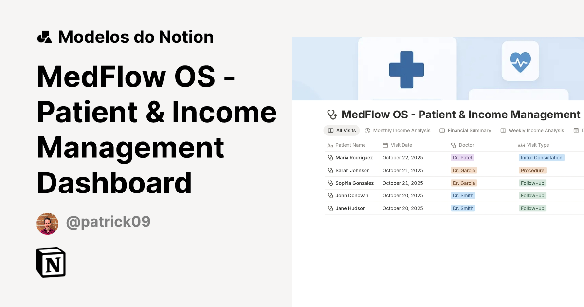 Modelo MedFlow OS - Patient & Income Management Dashboard | Marketplace ...