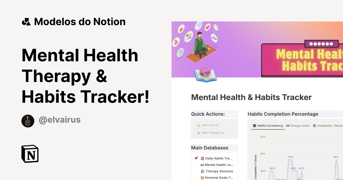 Mental Health Therapy & Habits Tracker! Modelo por El Vairus | Marketplace do Notion