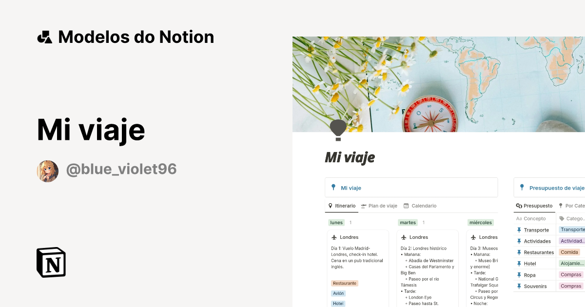 Mi viaje Modelo por Notion Shelf | Marketplace do Notion