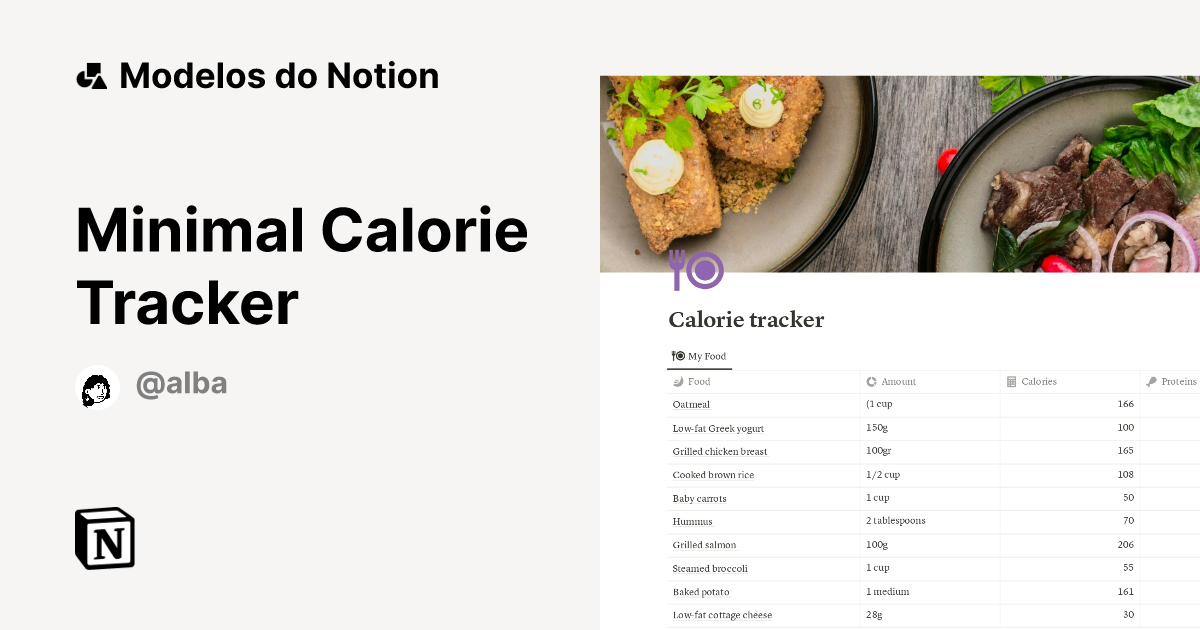 Minimal Calorie Tracker Modelo por Alba Negrín | Marketplace do Notion