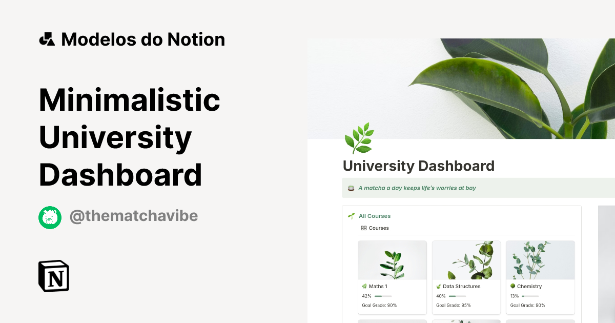 Minimalistic University Dashboard Modelo por The Matcha Vibe ...