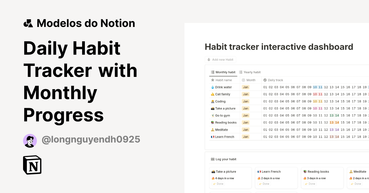 Monthly Habit Tracker | Daily Tracking v2 Modelo por Long Nguyen ...
