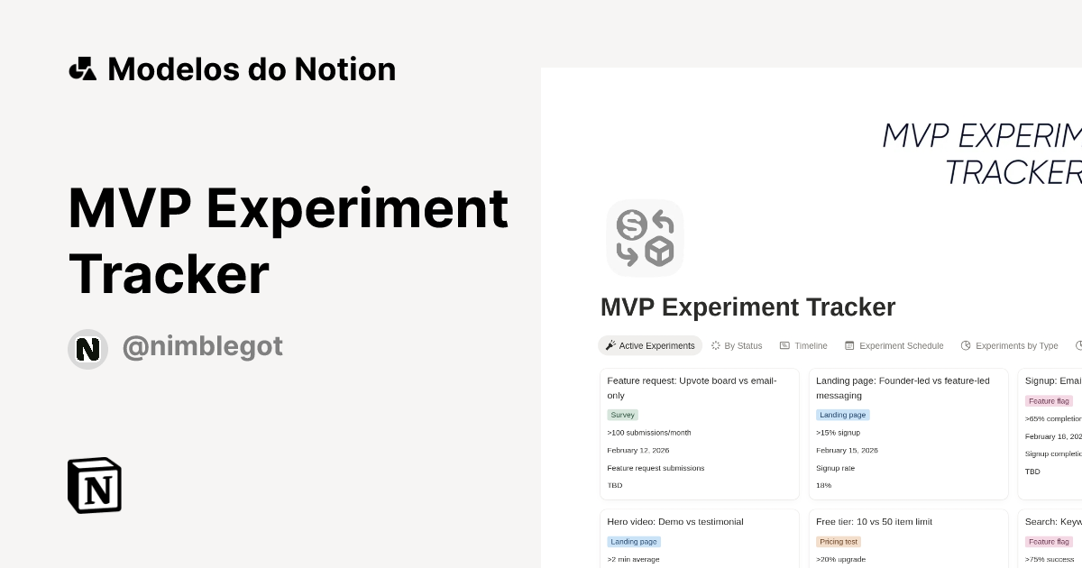 MVP Experiment Tracker Modelo por NimbleGot | Marketplace do Notion