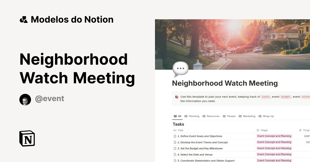 Neighborhood Watch Meeting Modelo por Event | Marketplace do Notion